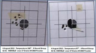 WC860 in .223/5.56 - Yes But....